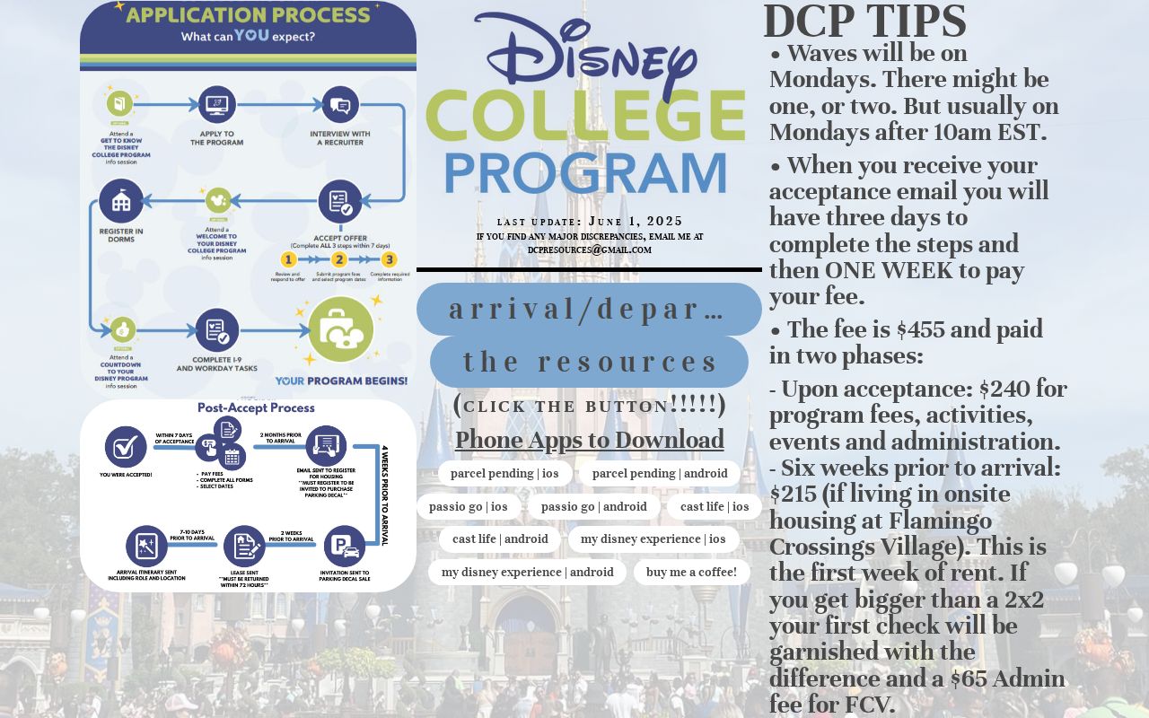 DCP Resources!